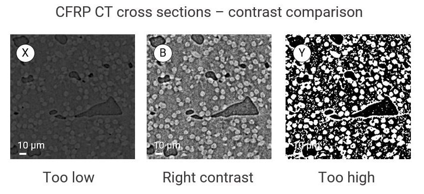 How to Present CT Images Effectively